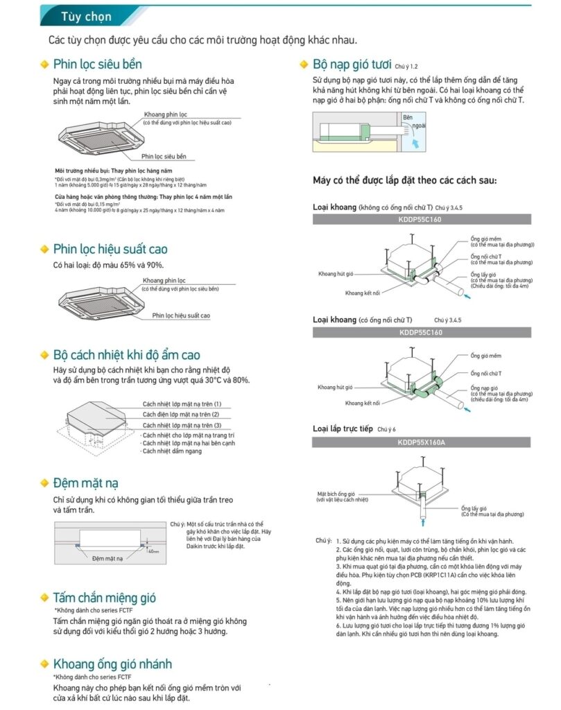 Máy lạnh Daikin FCFC50DVM âm trần 2 HP 17100 Btu inverter - Điện lạnh ...